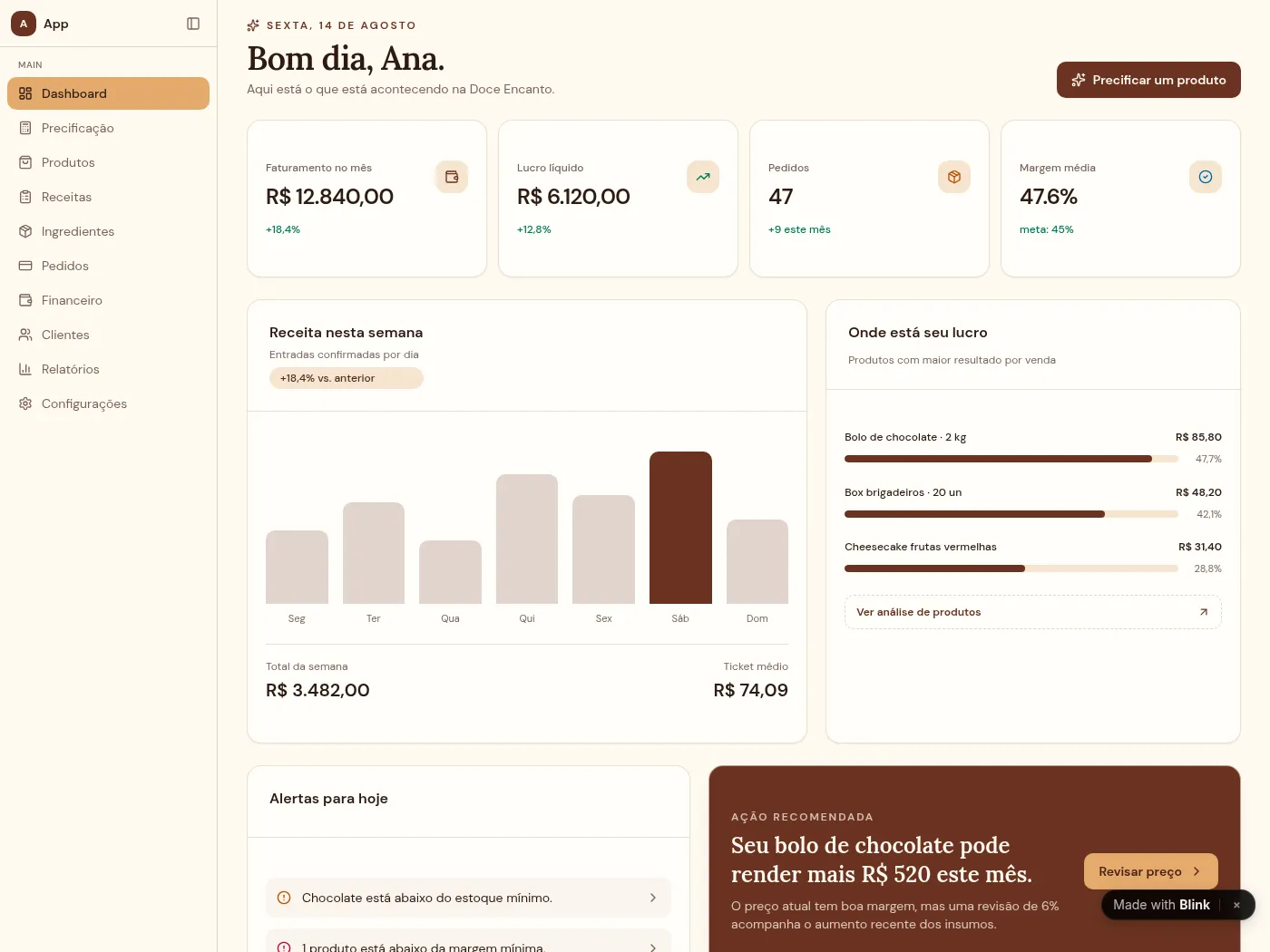 Confeitaria Pro Finanças
