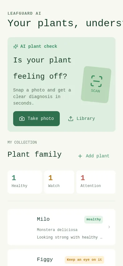 LeafGuard AI