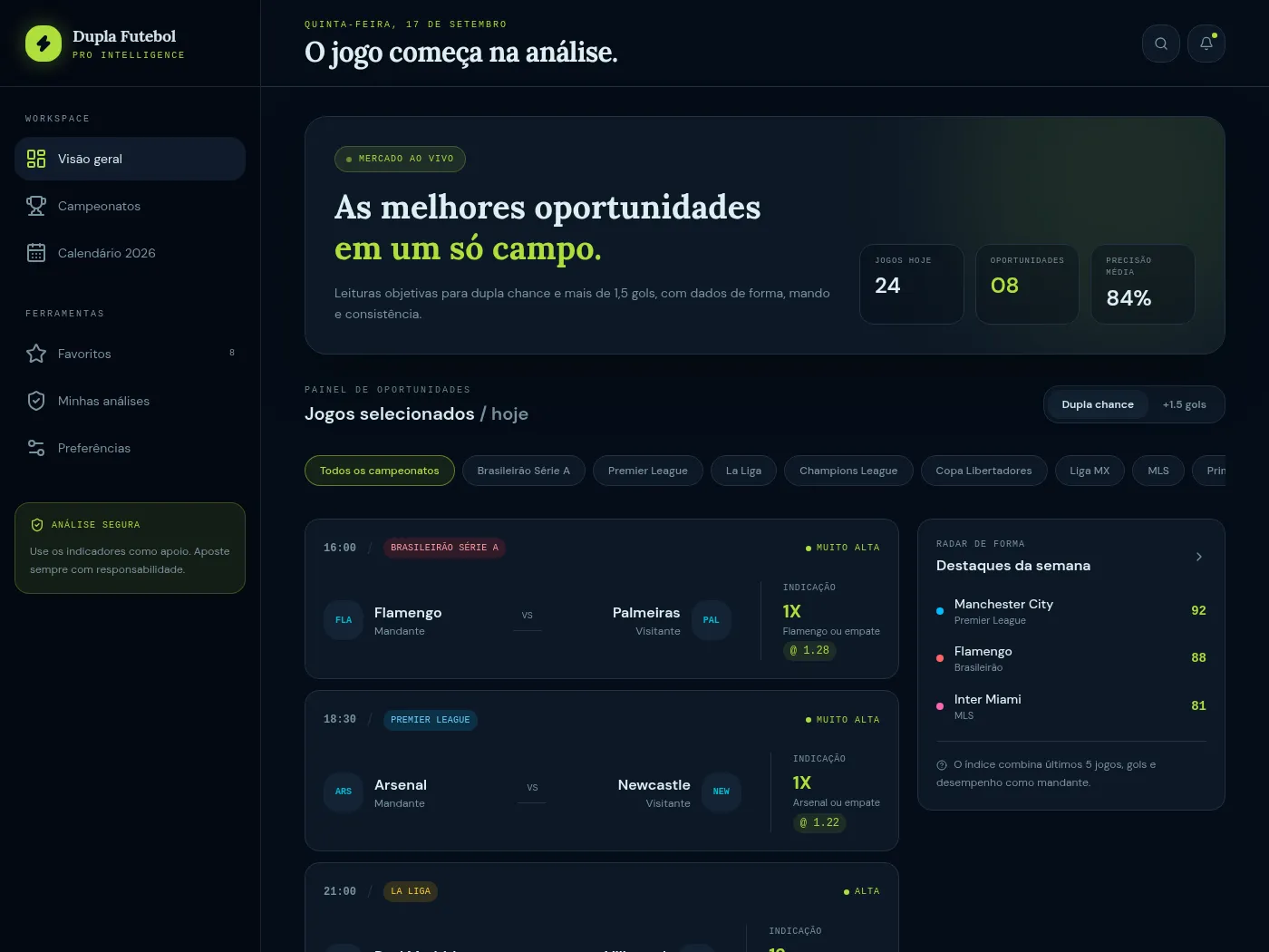 DoubleChance Futebol Pro