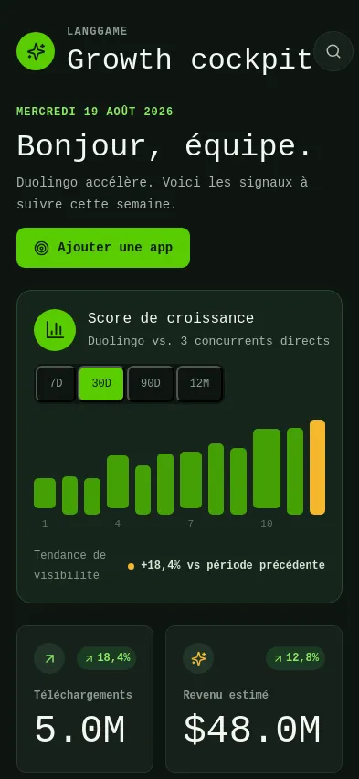 LangGame Dashboard