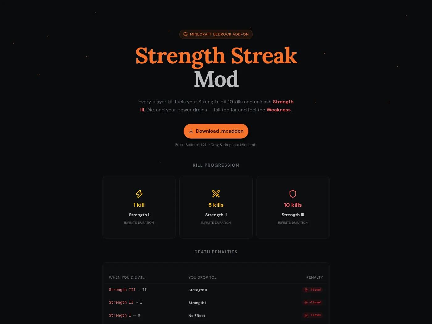 Bedrock Strength Streak Mod