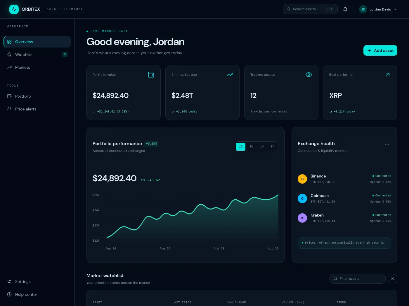 Crypto Exchange Tracker