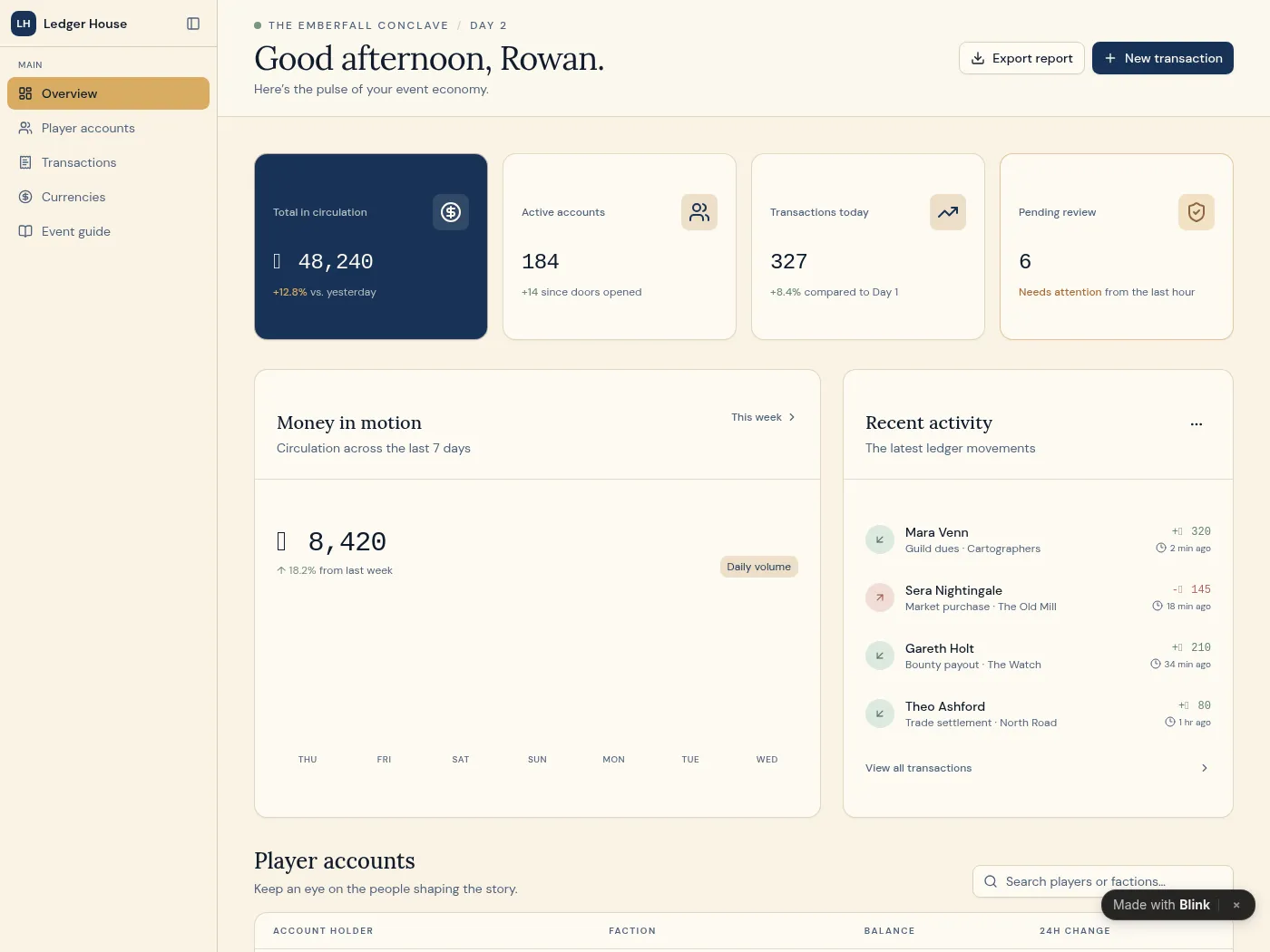 LARP Bank Dashboard