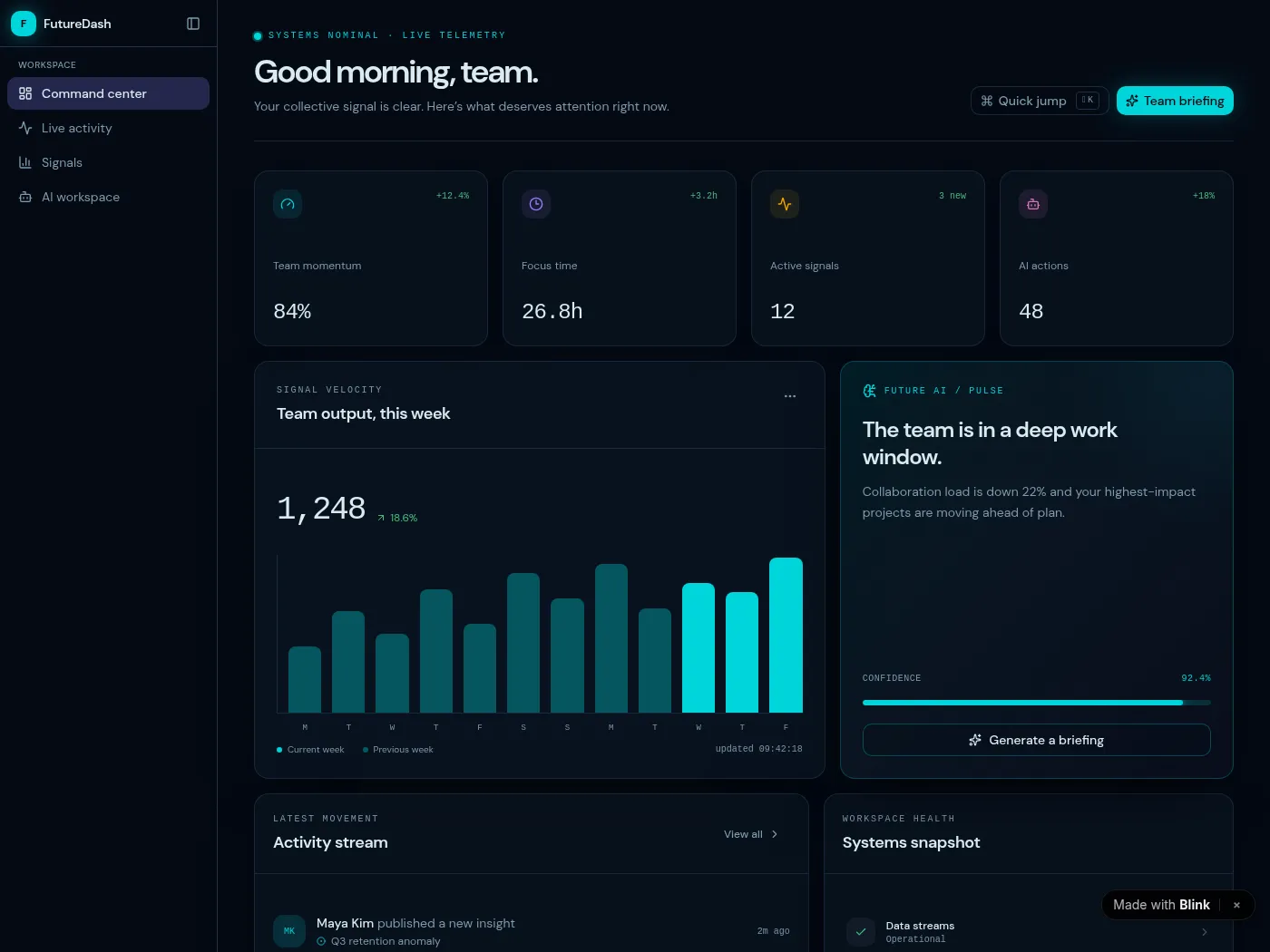 FutureDash AI Suite
