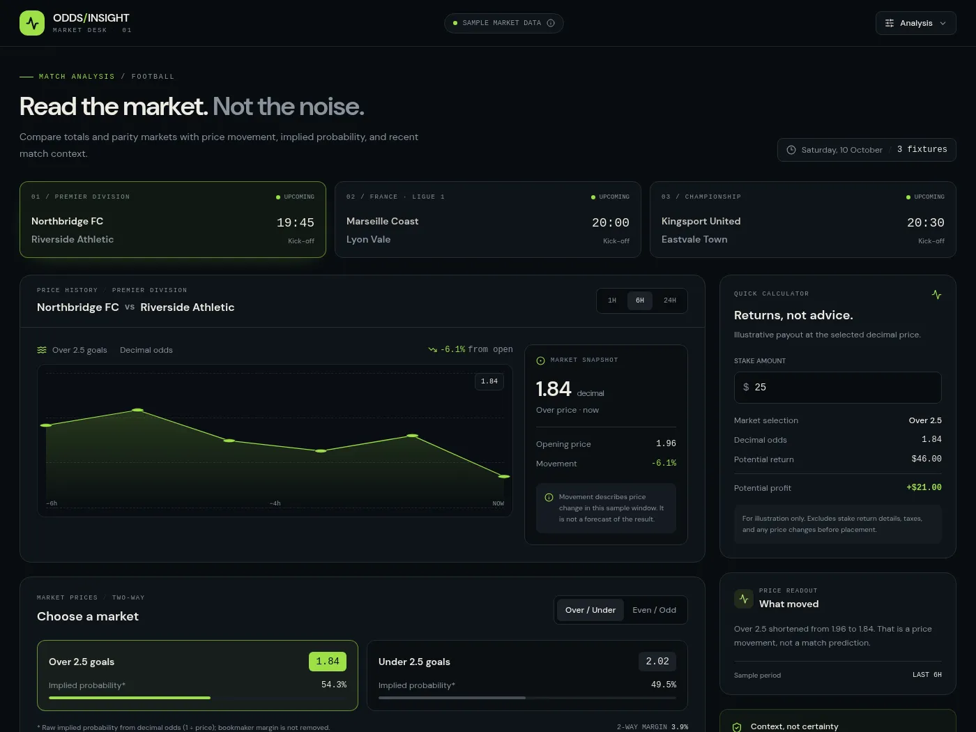 Odds Insight Pro