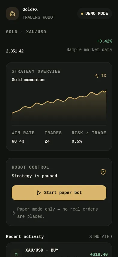 GoldFX Bot