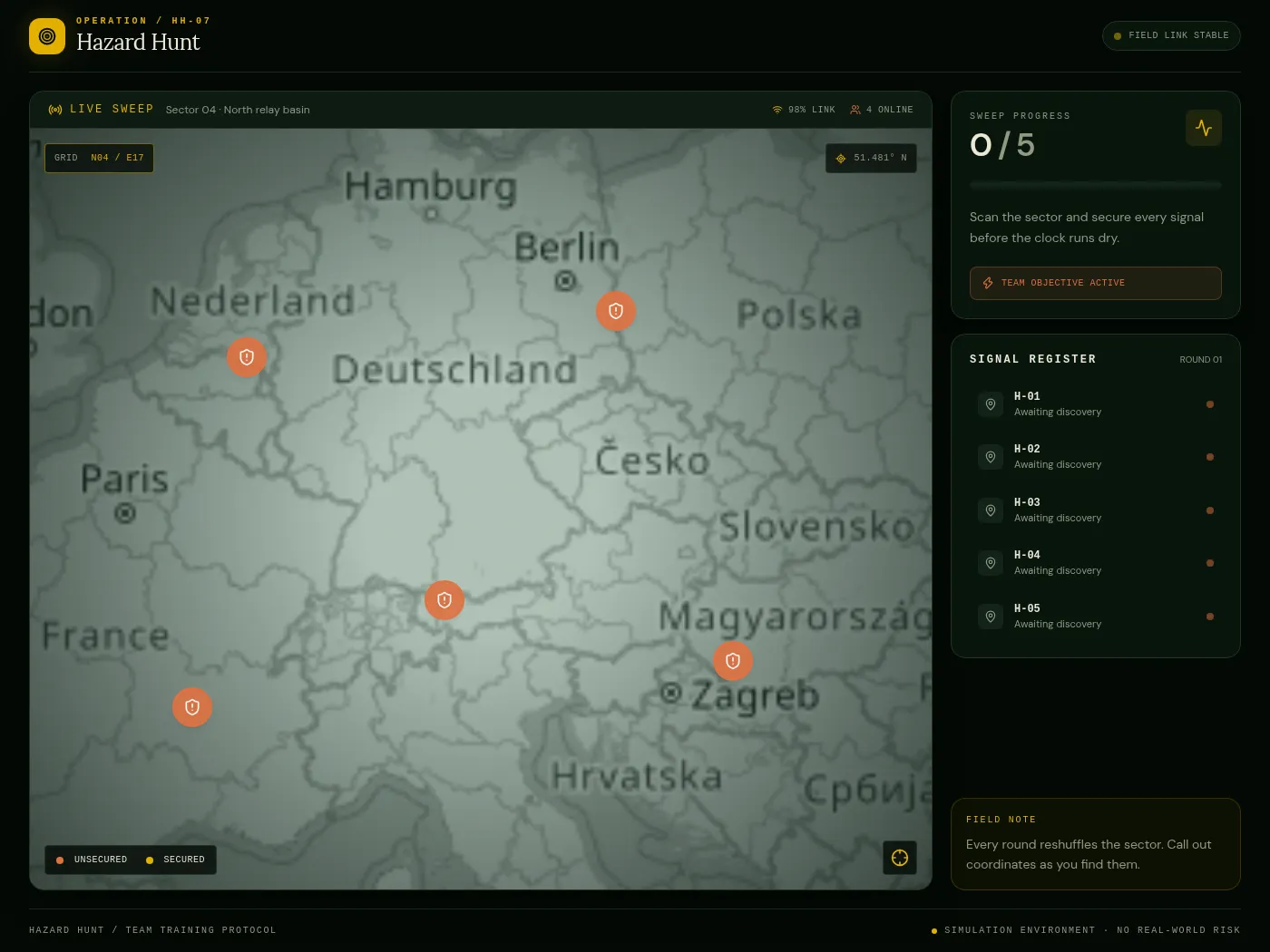 Hazard Hunt Web App
