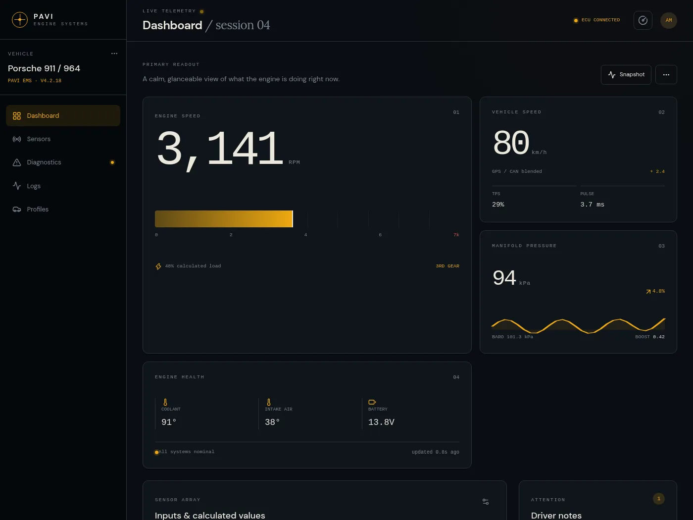 Pavi Dash Visual Demo