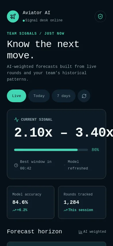 Aviator AI Signals