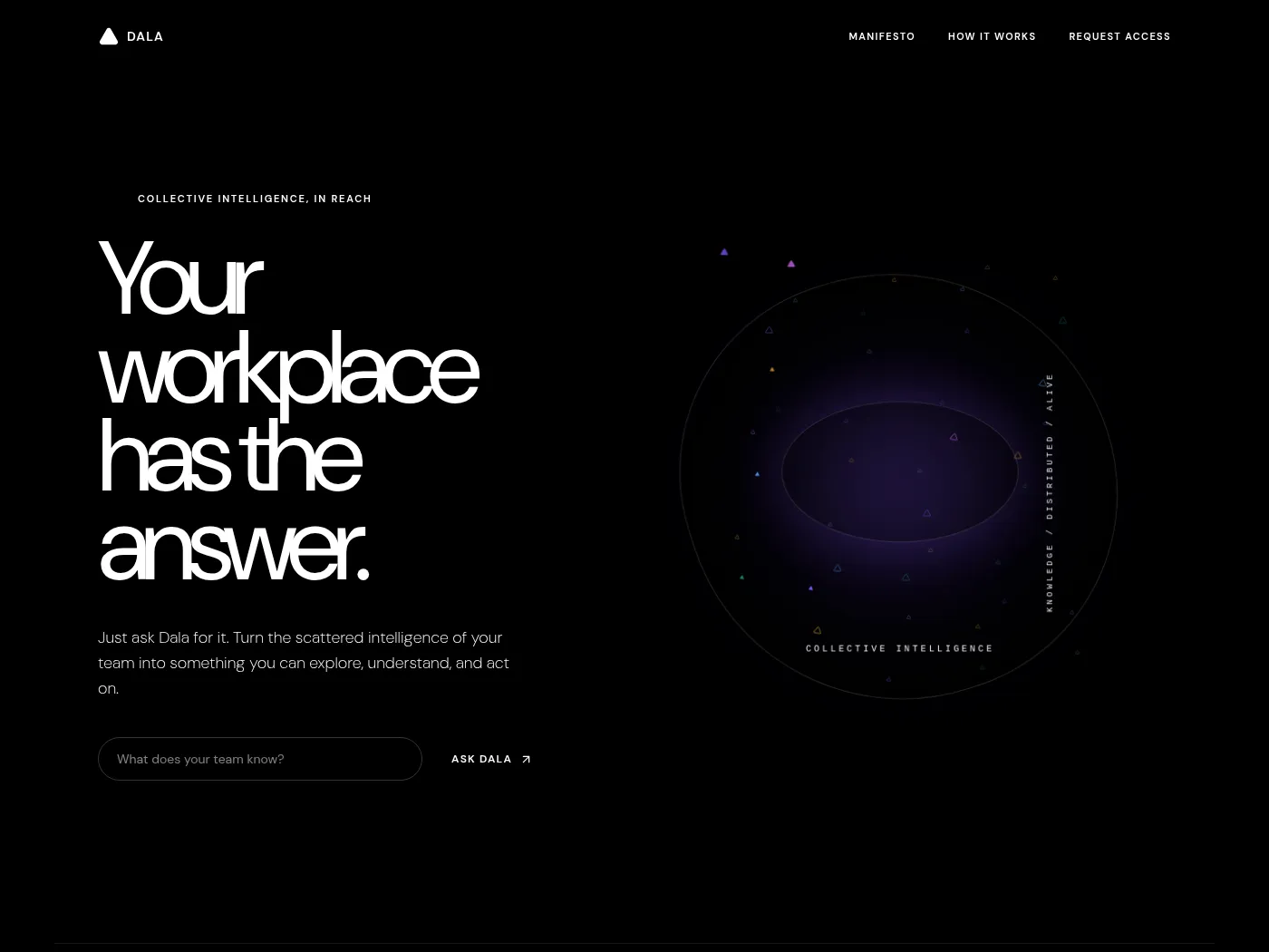 Dala Knowledge Portal