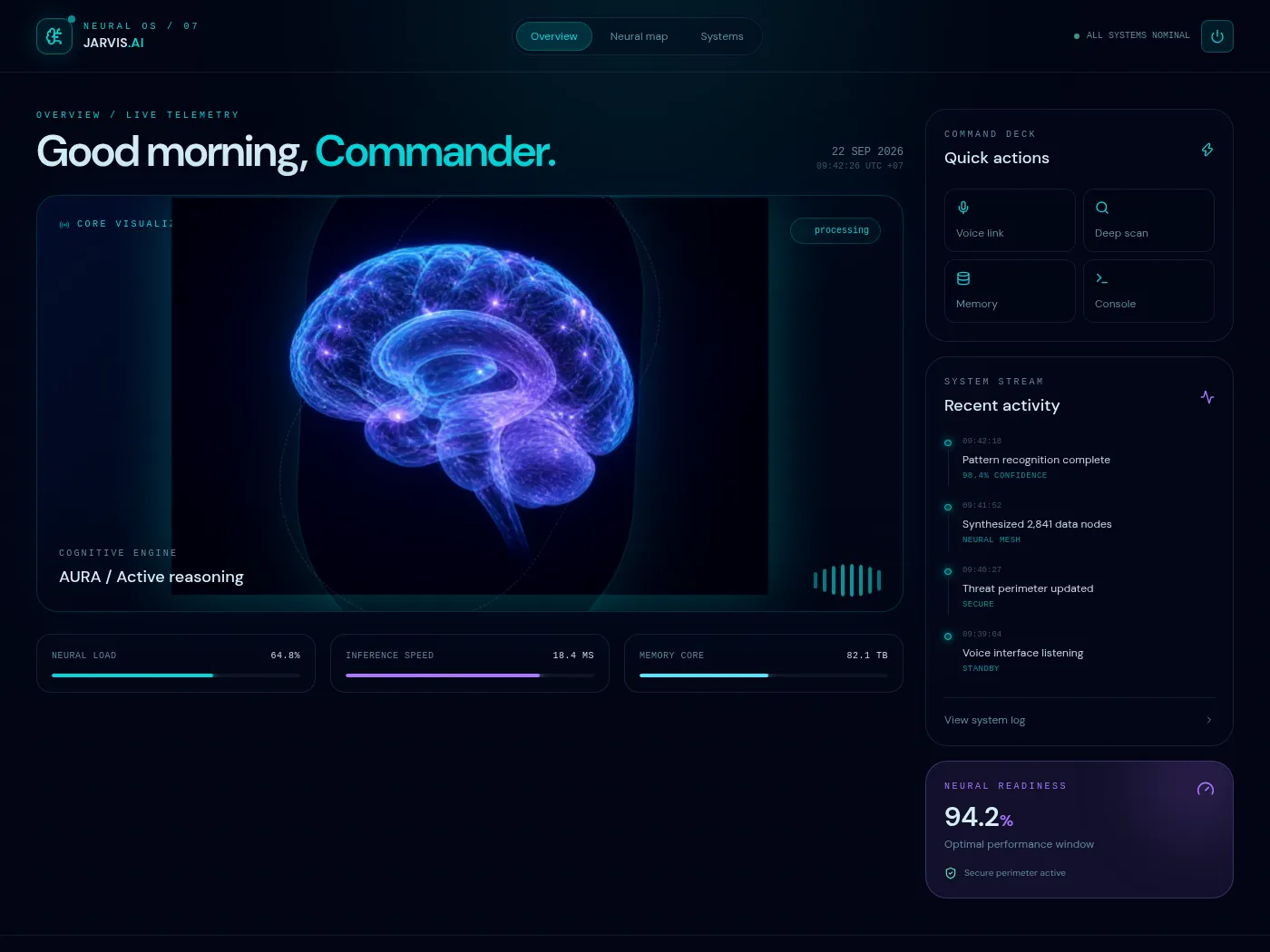 Jarvis AI Dashboard