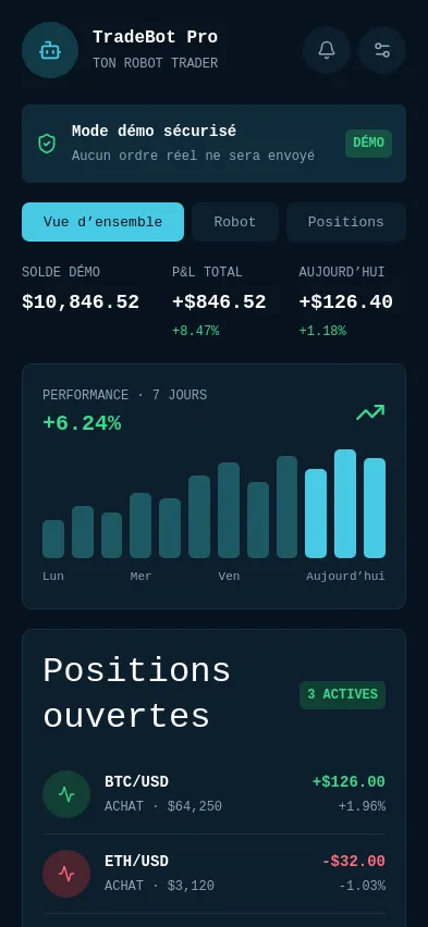 TradeBot Pro Mobile