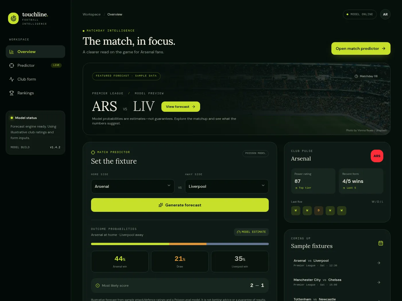 FIFA 4X4 Predictor