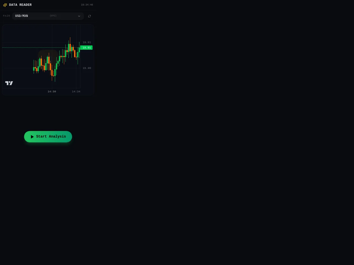 Data Reader Extension