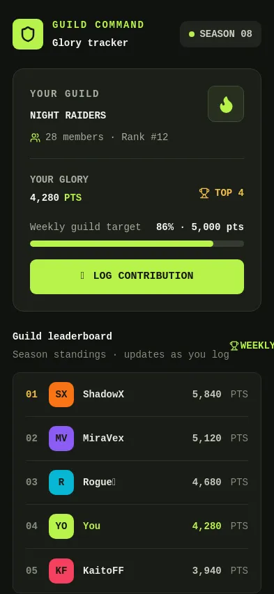 Guild Glory Bot Mobile