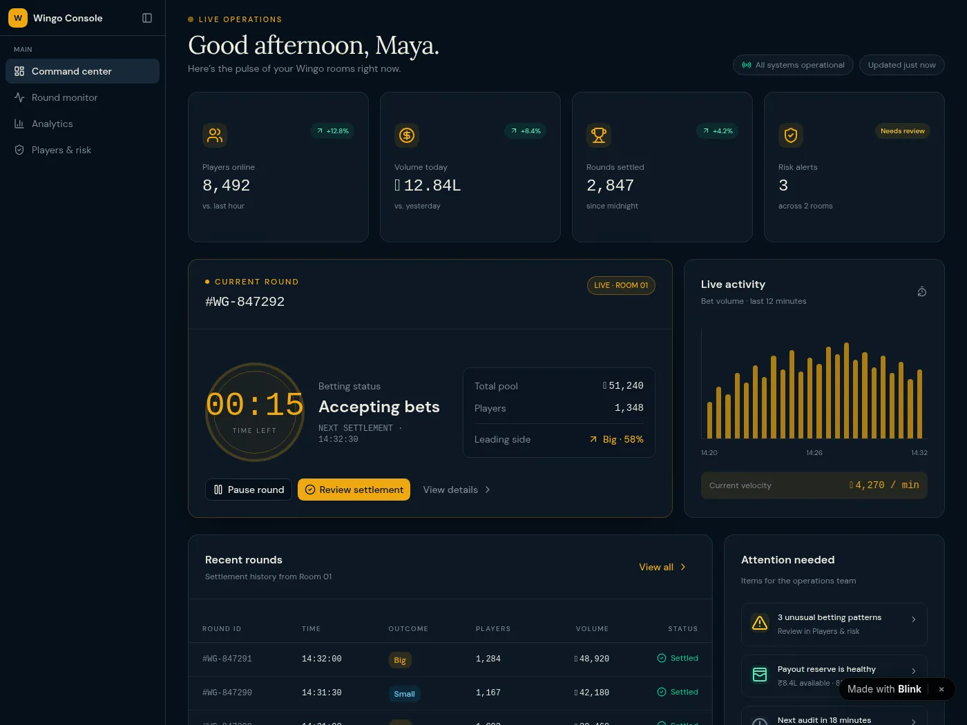 Wingo Admin Console