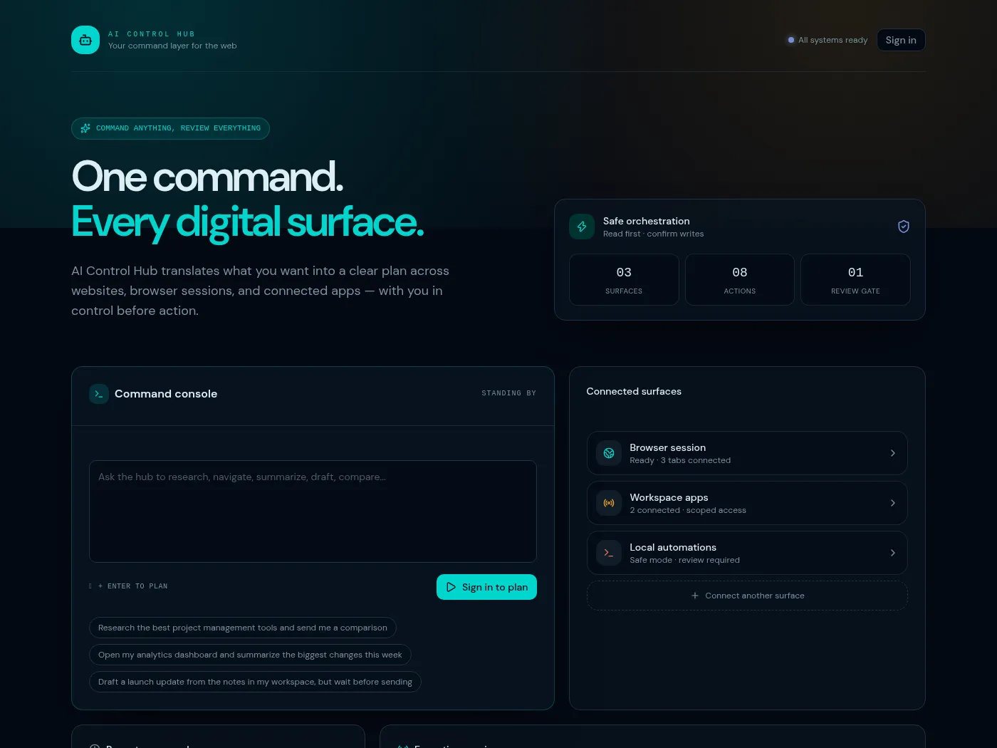 AI Control Hub