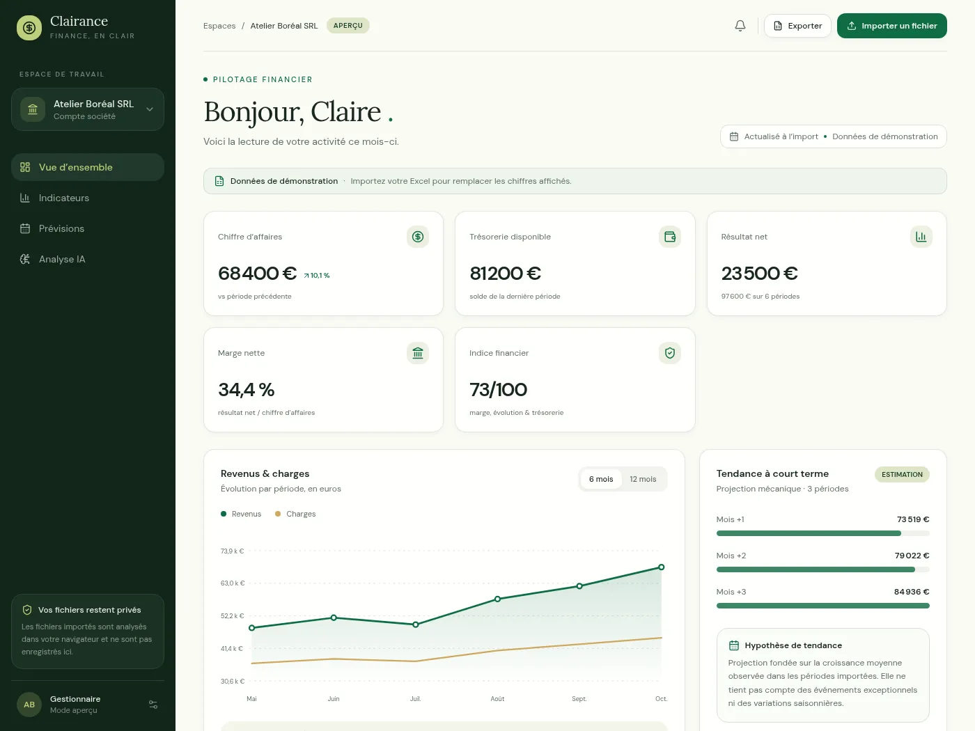 ScorePrédictor Finance AI