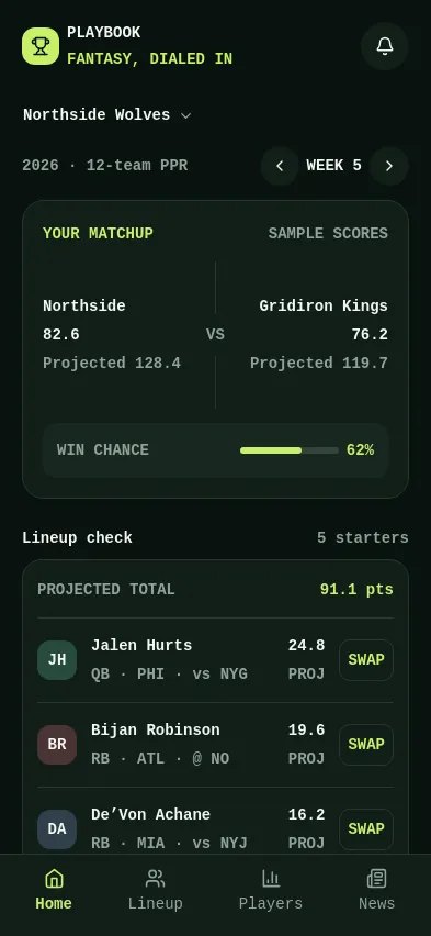 Fantasy Sports Playbook