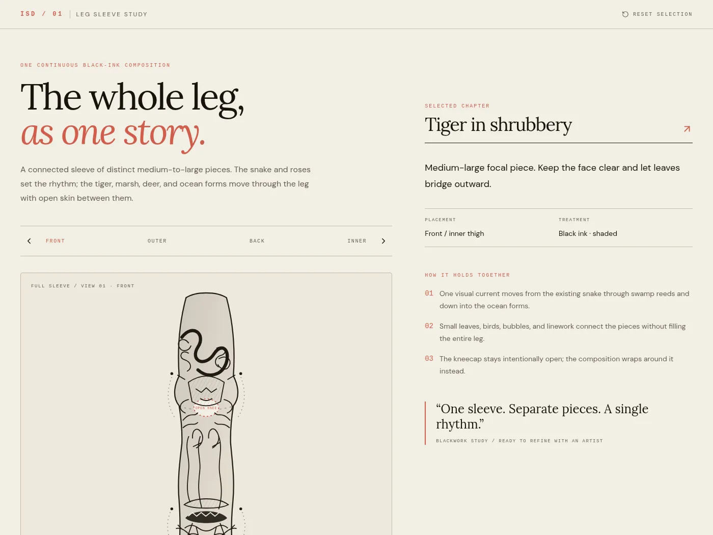 Ink Sleeve Designer