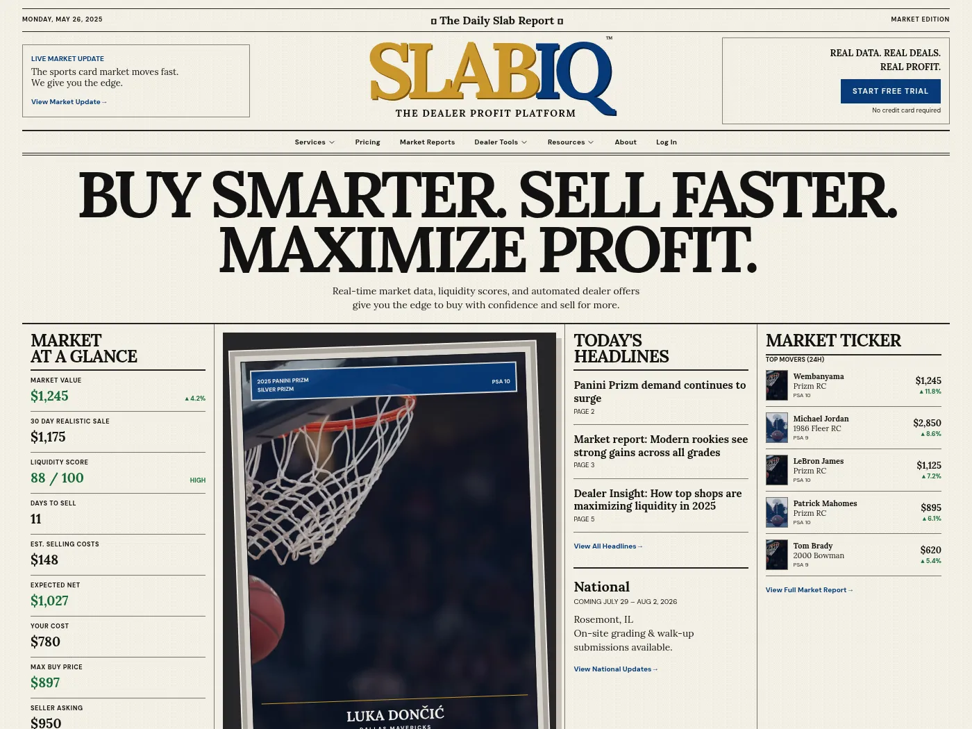 SLAB IQ Dealer Platform