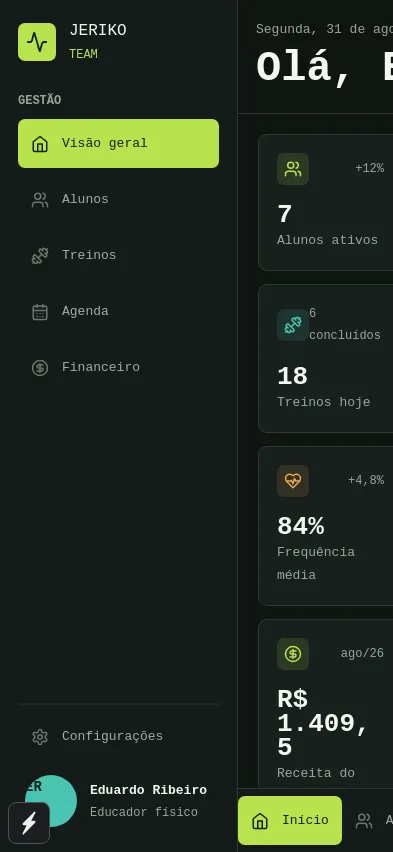 JERIKOTEAM Gestão Esportiva