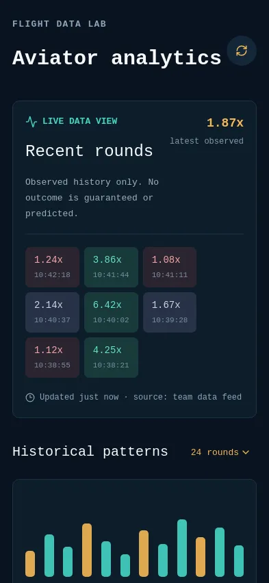 Aviator Signal Predictor