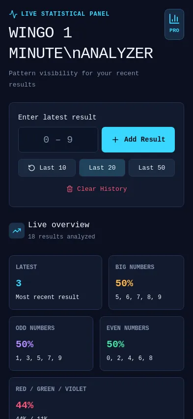 Wingo Analyzer Pro