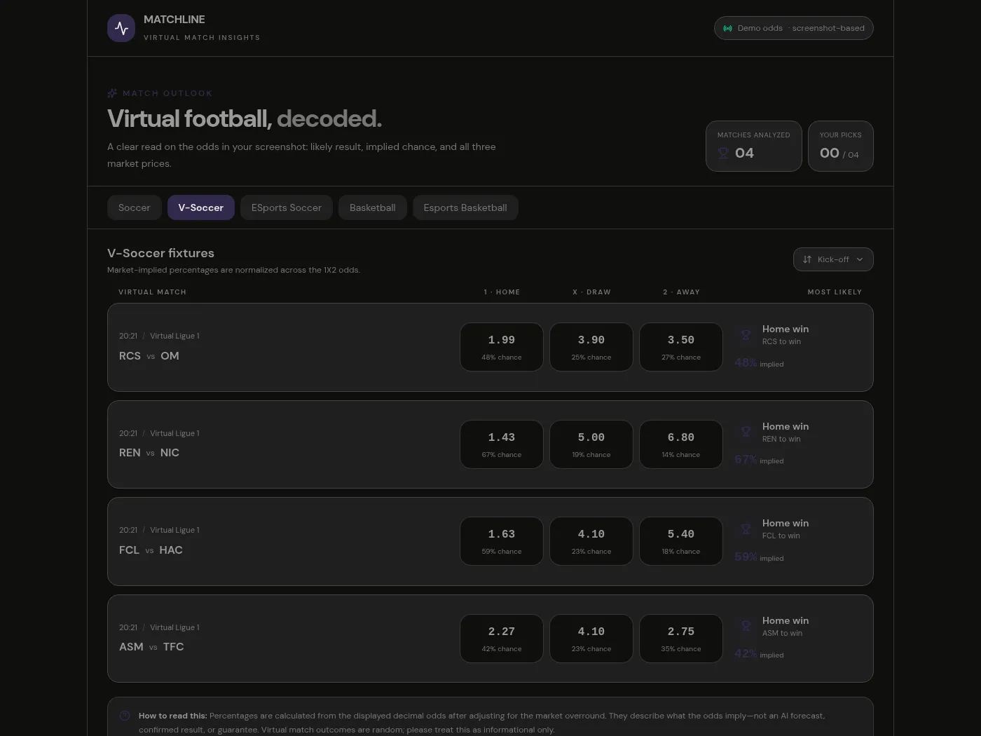 Virtual Match Predictor