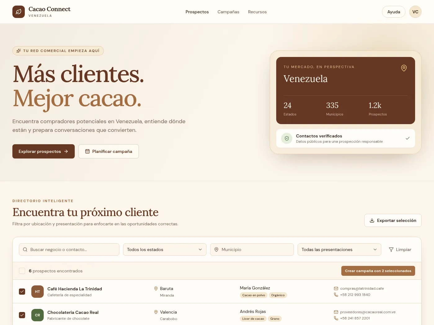 Cacao Connect Venezuela
