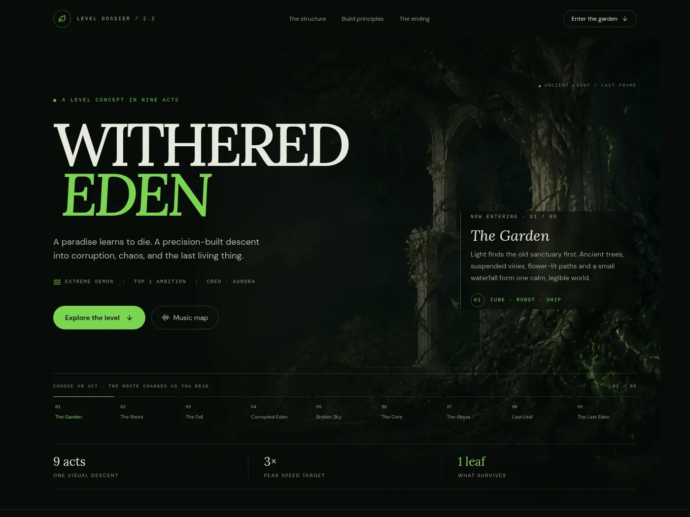 WITHERED EDEN Concept Doc