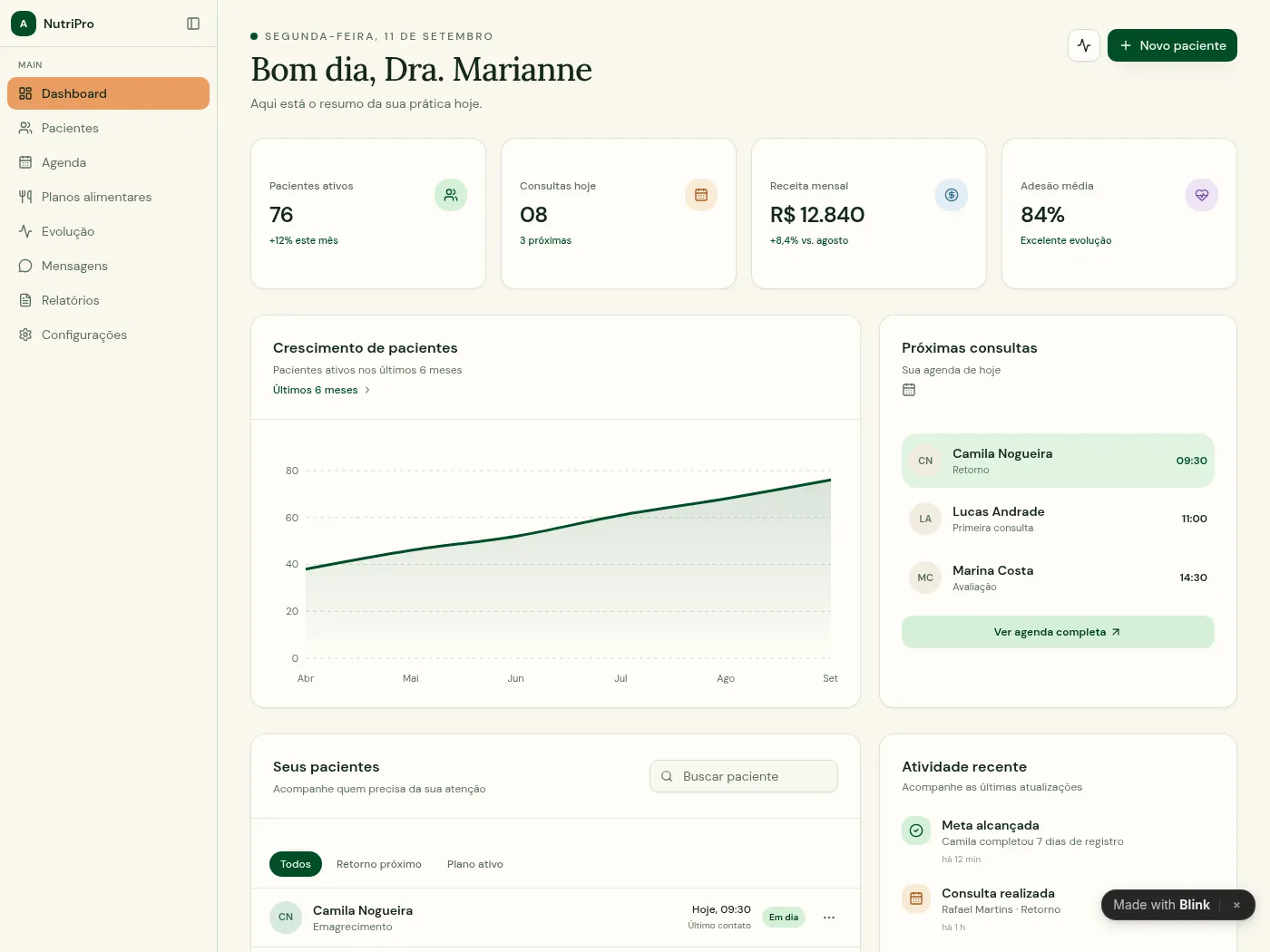 NutriPro Plataforma SaaS