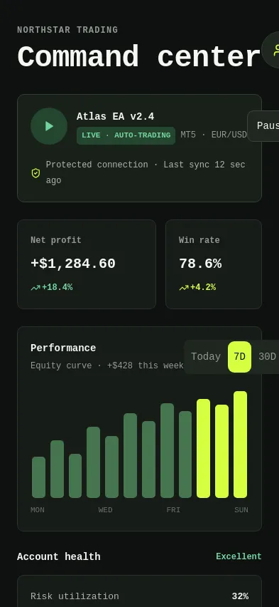 TraderBot Mobile Dashboard