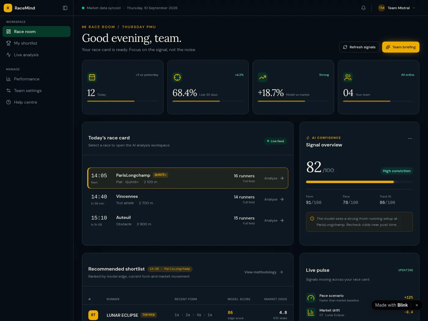 RaceMind AI Advisor