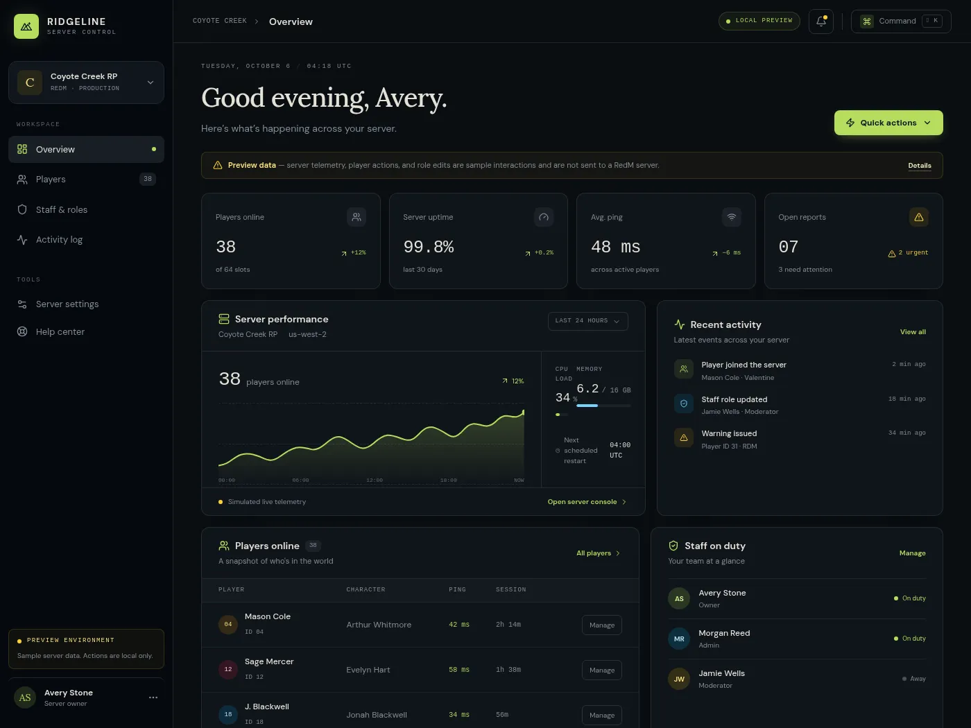 RedM Admin Interface