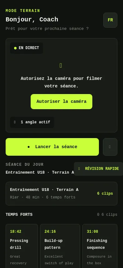 CoachCam MultiView