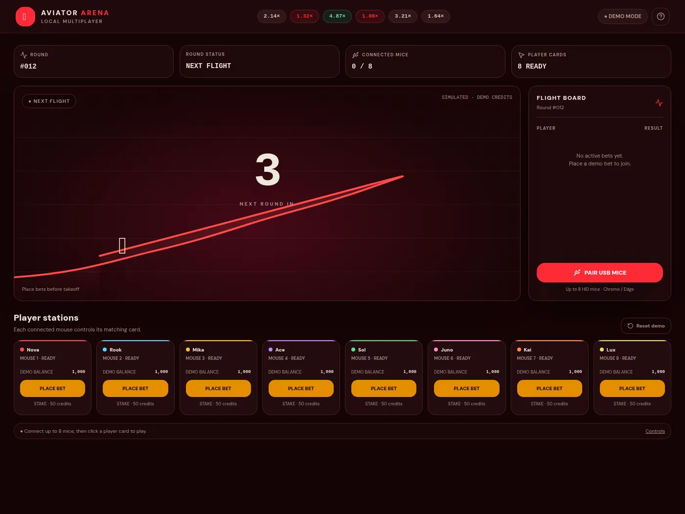 Multicursor Aviator Game
