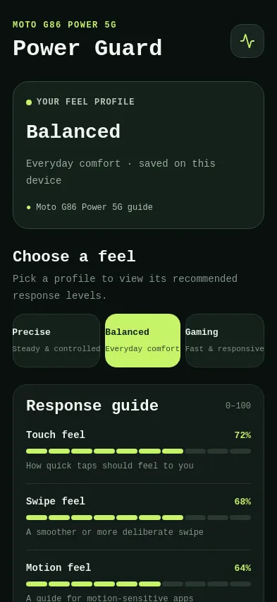 Moto G86 Power Guard