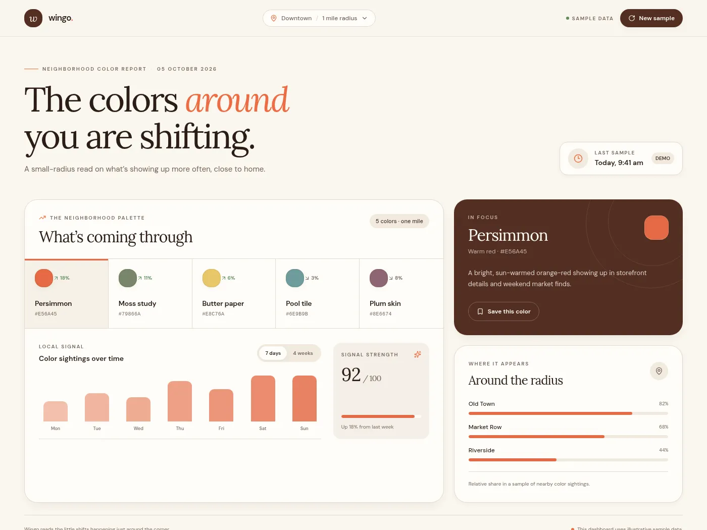 Wingo Color Trends