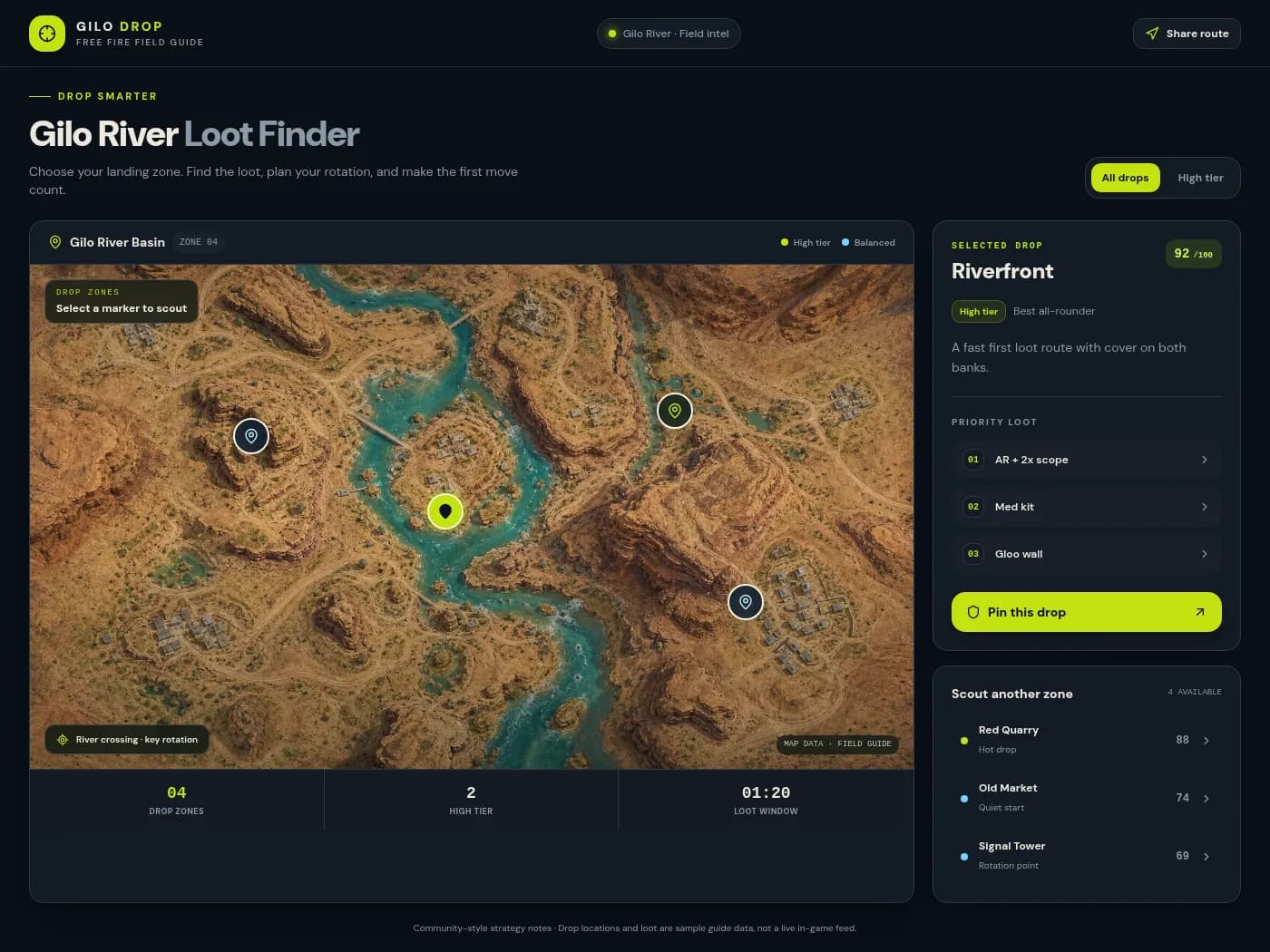 Gilo River Loot Finder