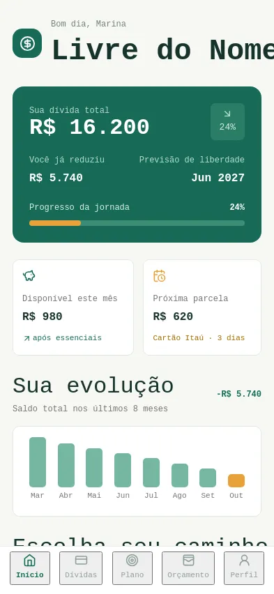 Livre do Nome