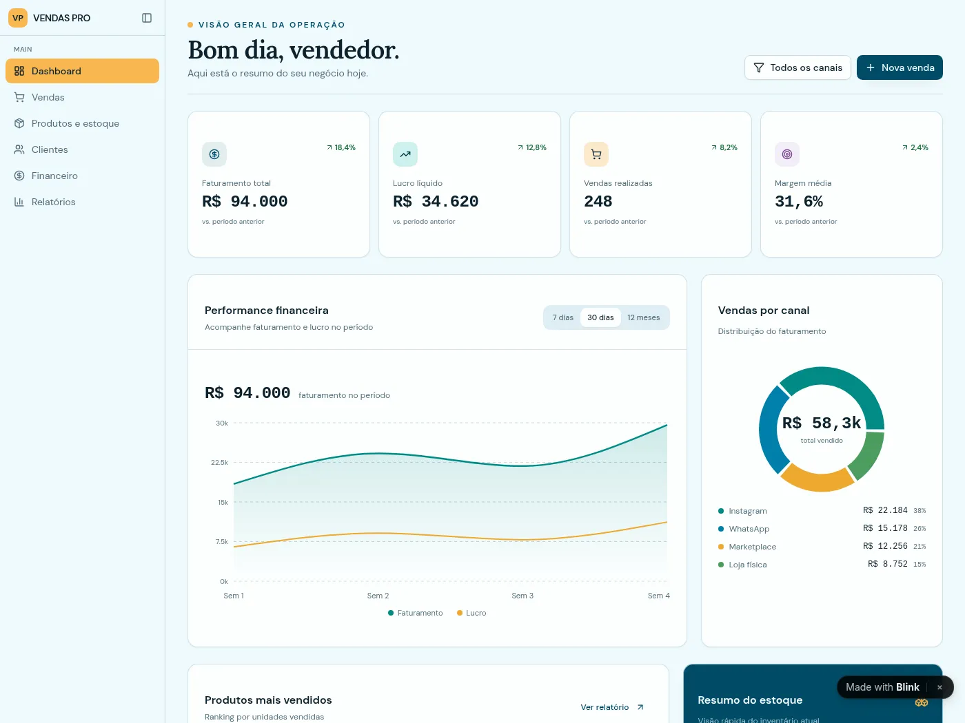 Vendas Pro Dashboard