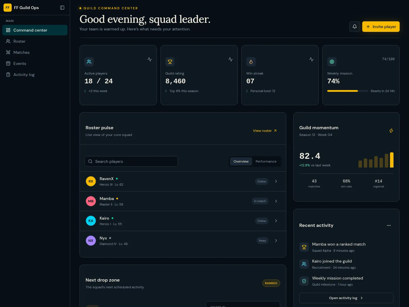 FF Guild Bot Hub
