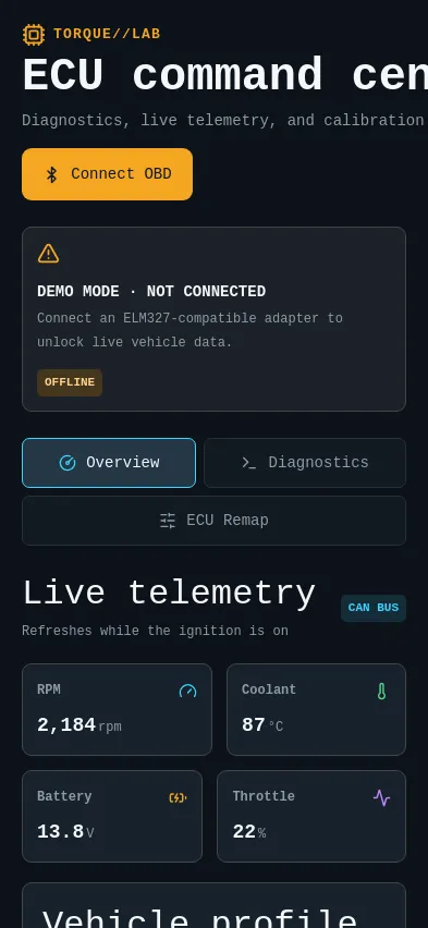 E-C-U diagnostix