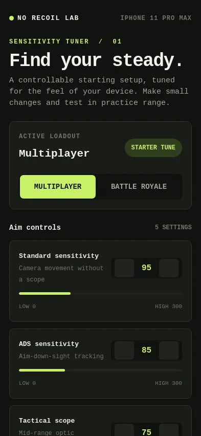 No Recoil Sensitivity Pro