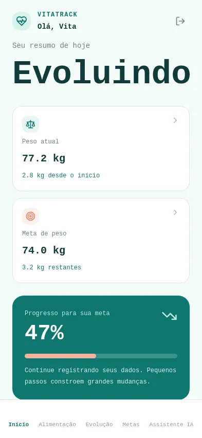 VitaTrack Health AI