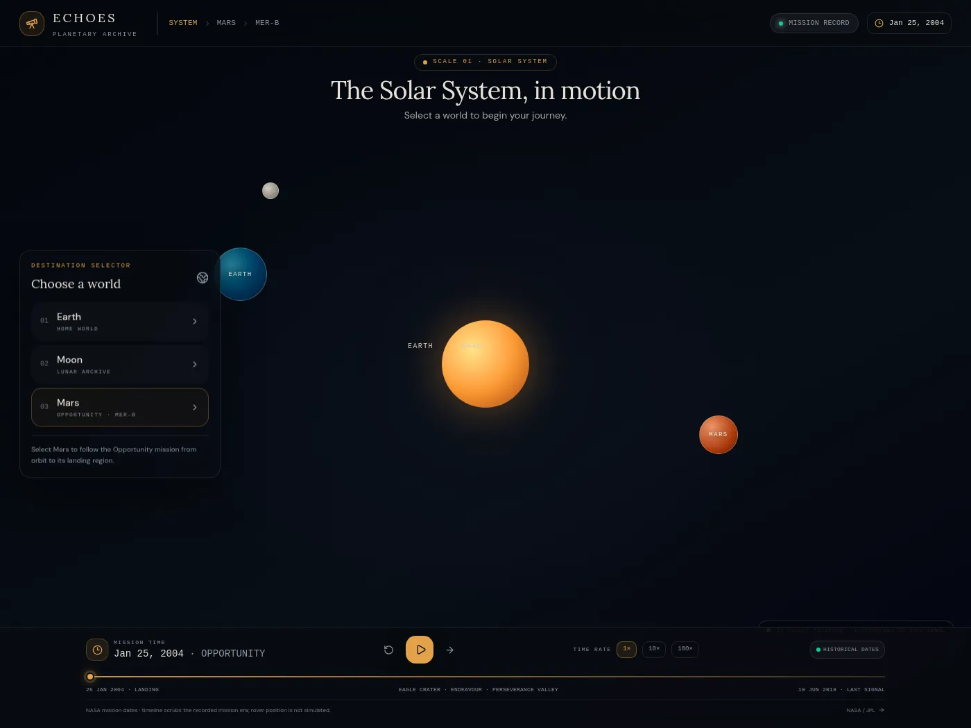 ECHOES Planetary Explorer