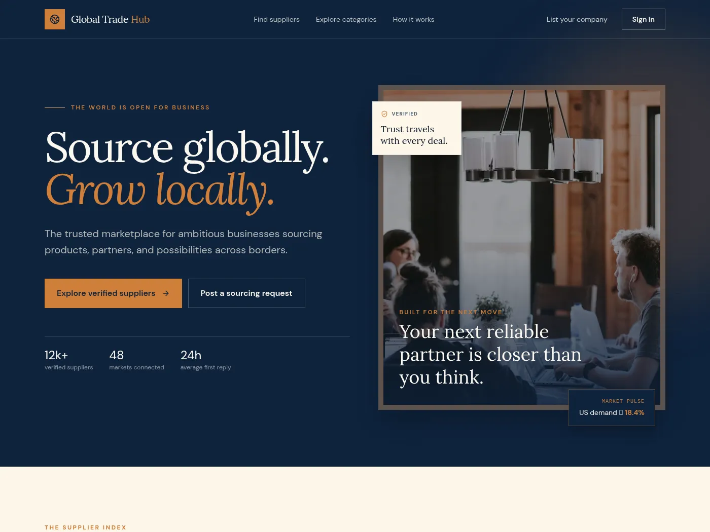 Global Trade Hub