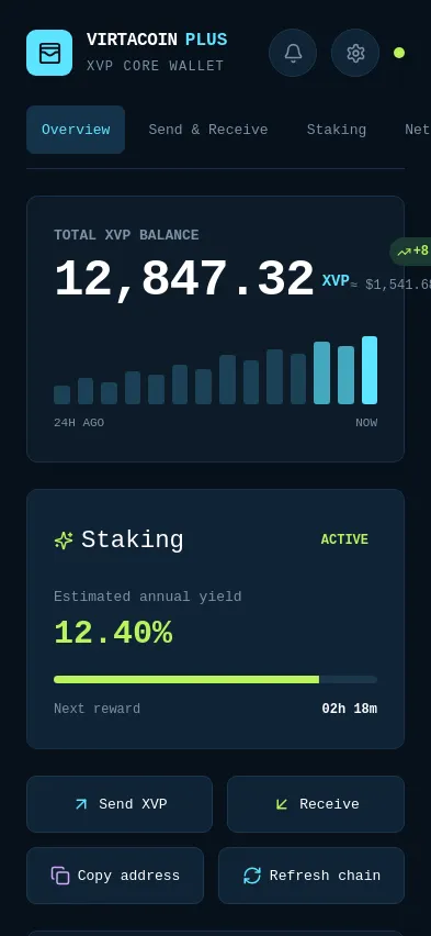 VirtacoinPlus XVP Wallet