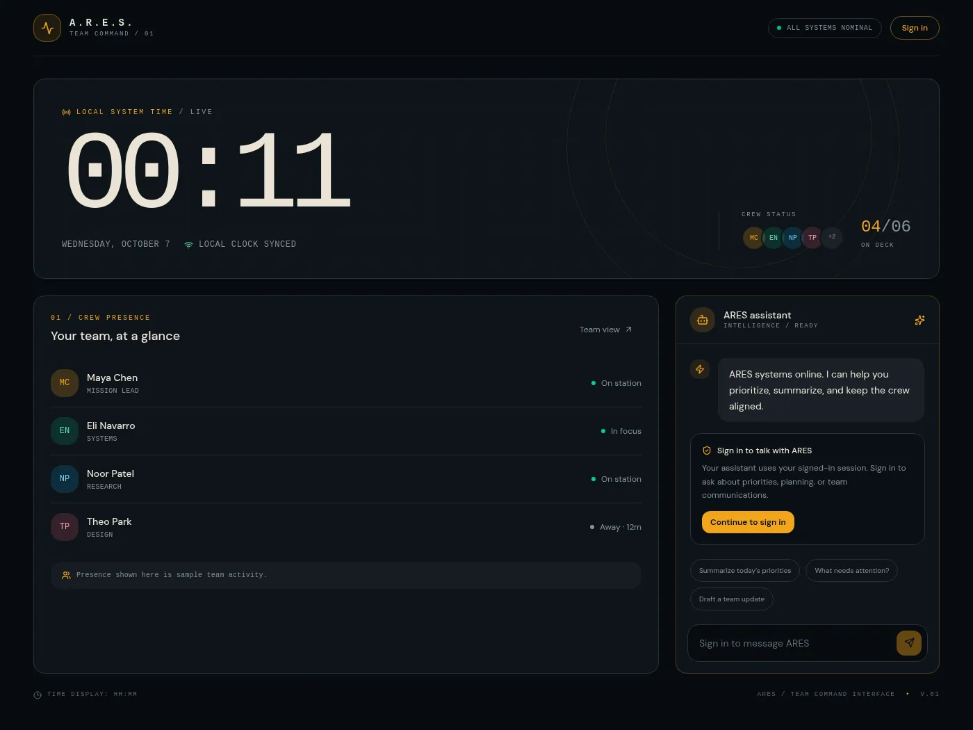 ARES Team Dashboard